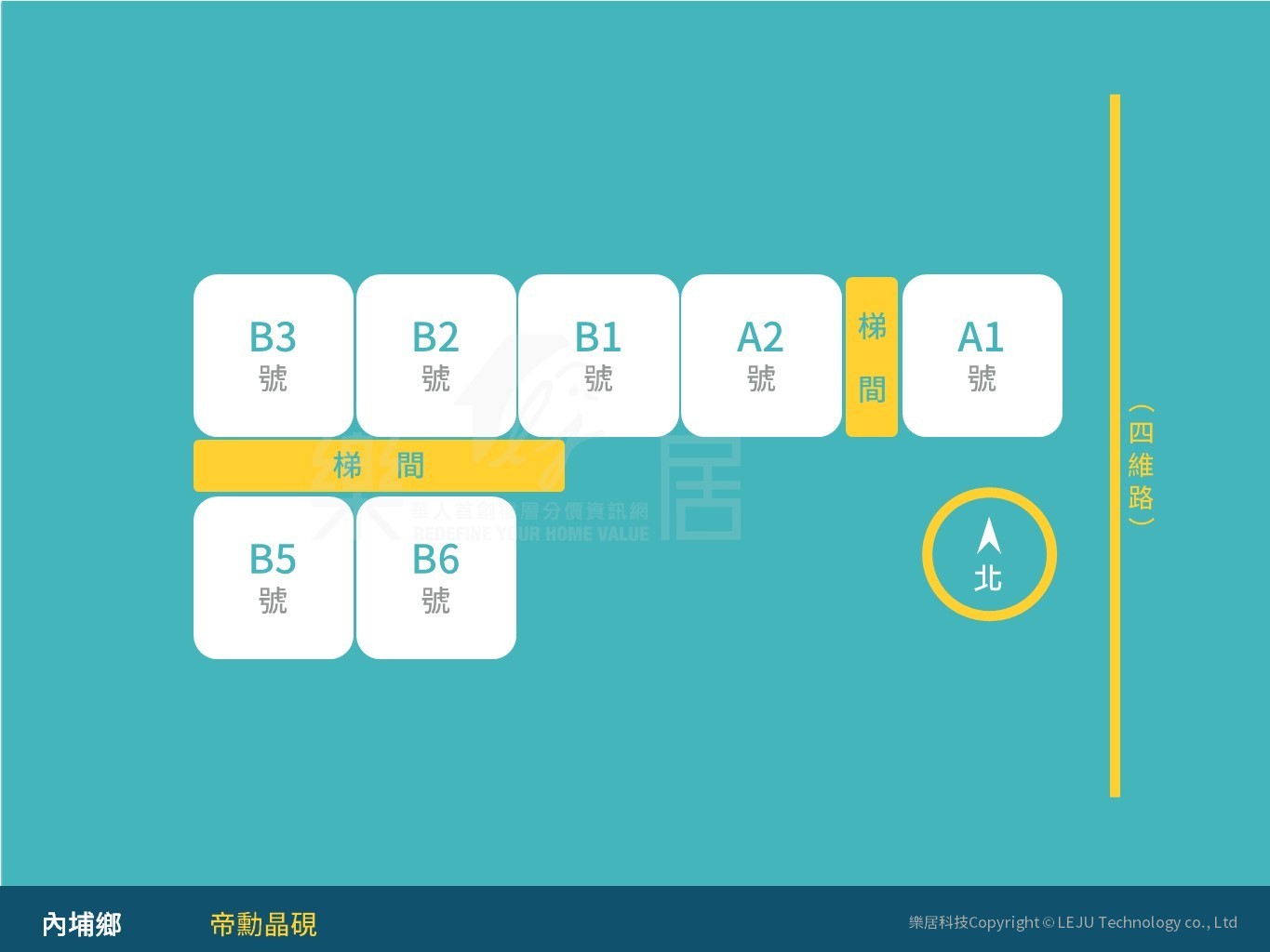 【帝勳晶硯】最新價17.55萬坪，28筆交易 - 樂居