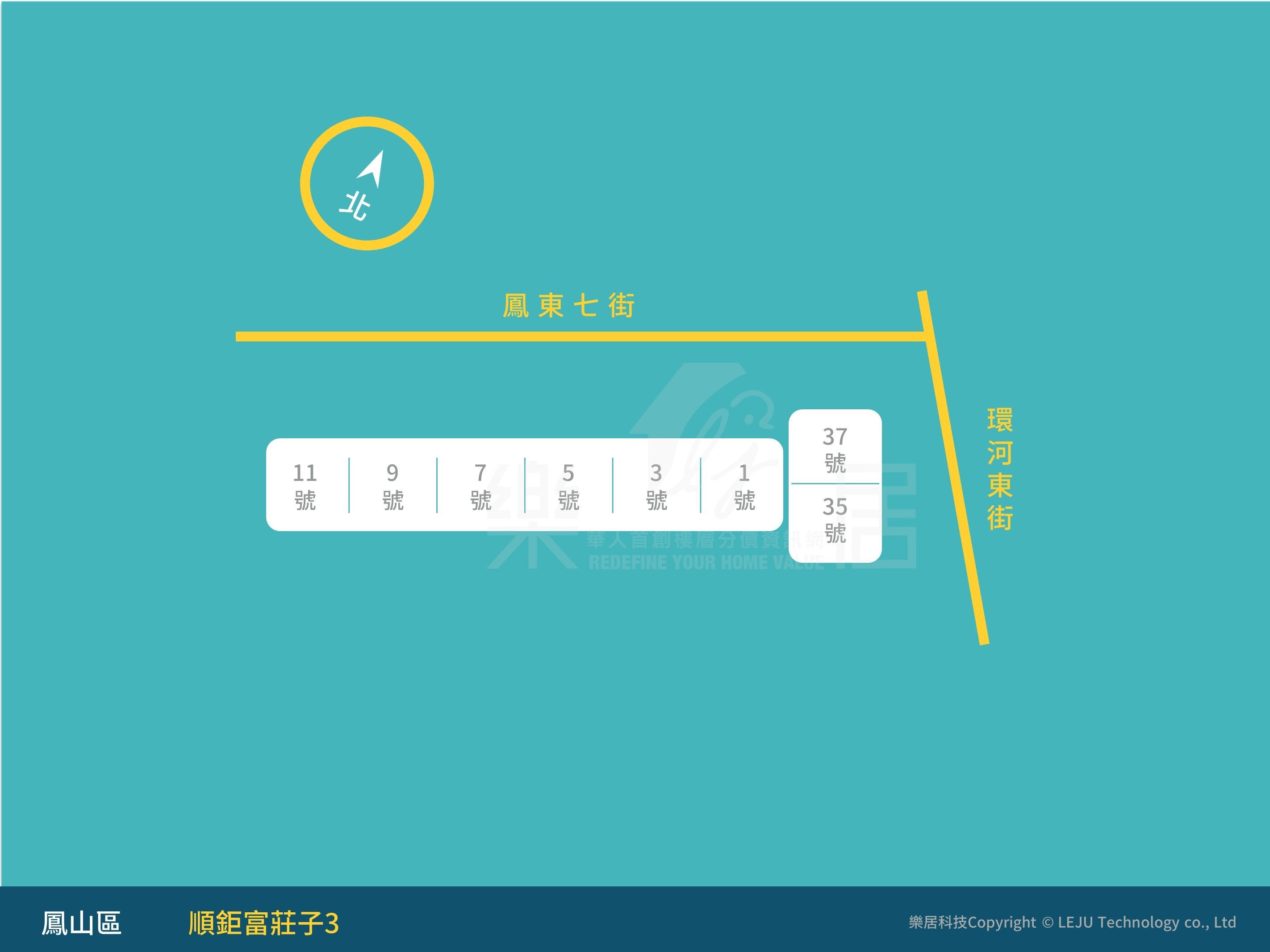 【順鉅富莊子3】最新成交總價3988萬，8筆交易 - 樂居