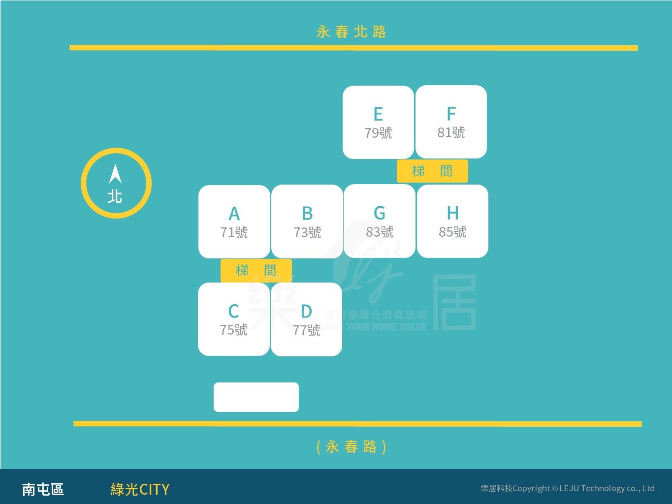 【綠光CITY】一年均價40.65萬坪，159筆交易 - 樂居